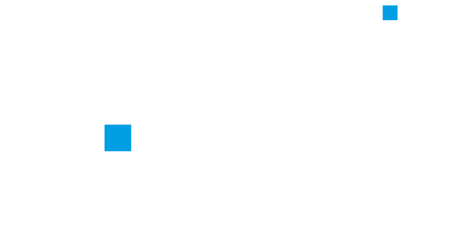 Matrix Group